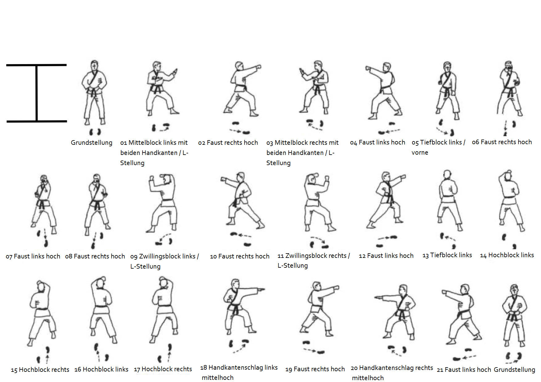 Taekwon-Do - 02 Dan-Gun